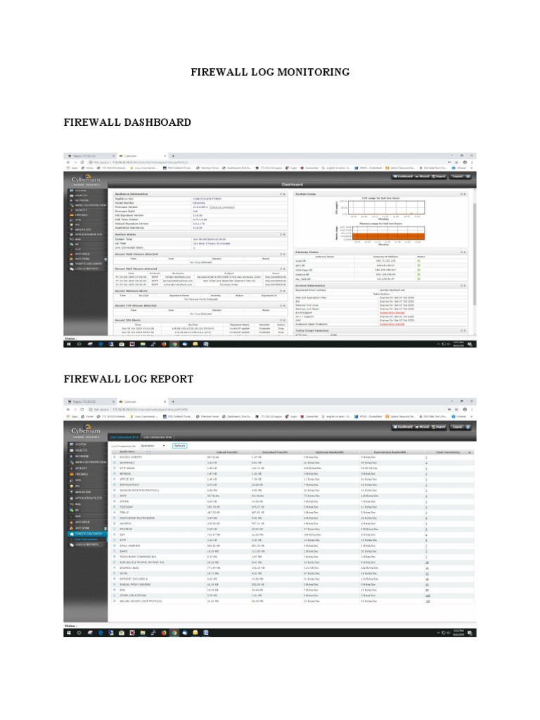 Firewall Log Monitoring | PDF