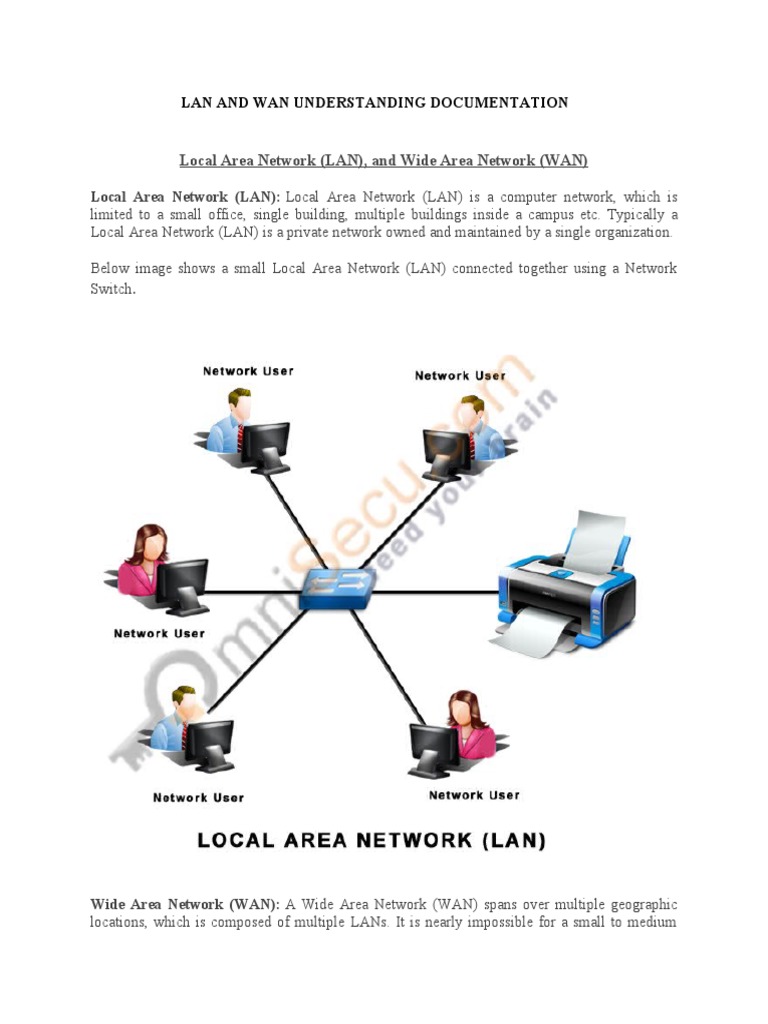 Lan and Wan Understanding Documentation | PDF | Computer Network | Local Area Network