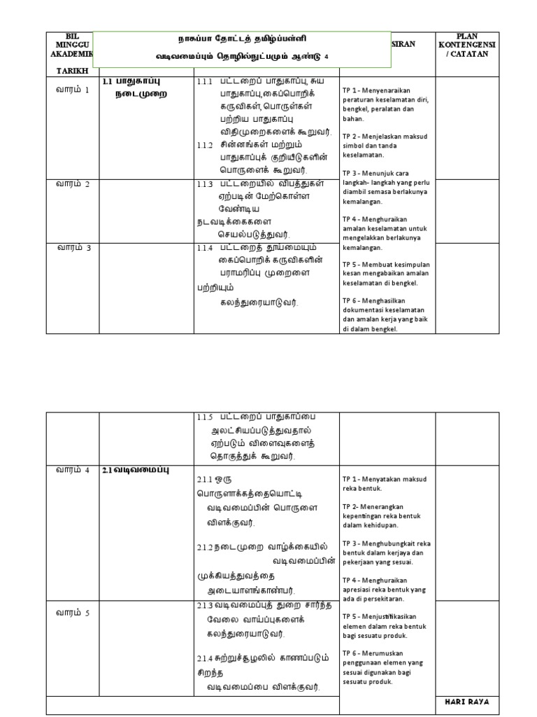 RPT RBT Tahun 4 2023-2024 | PDF
