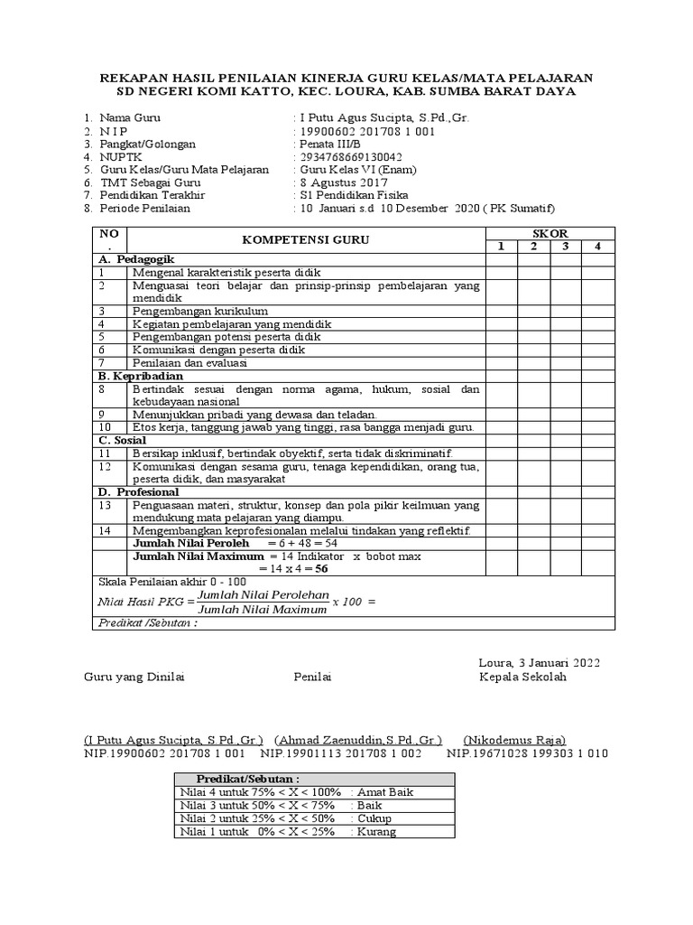 Du-42 Hasil PKG (Contoh) | PDF