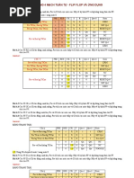 Prelab1 KTS HK221 | PDF