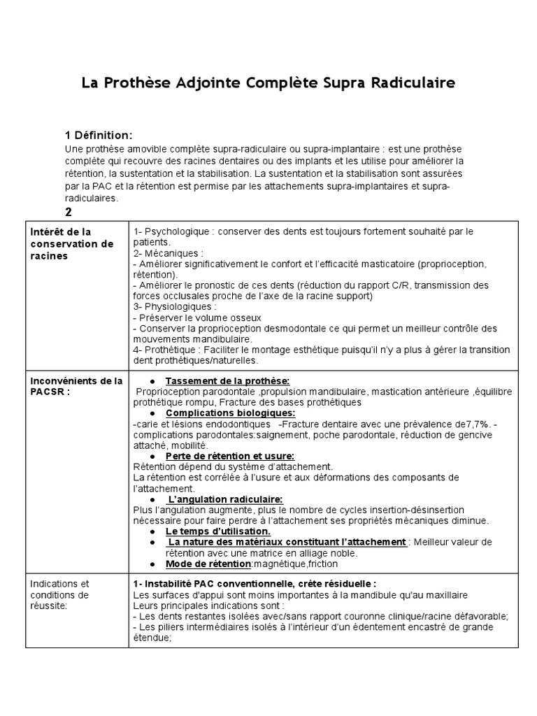 La Prothèse Adjointe Complète Supra Radiculaire - Google Docs | PDF | Prothèse | Dent