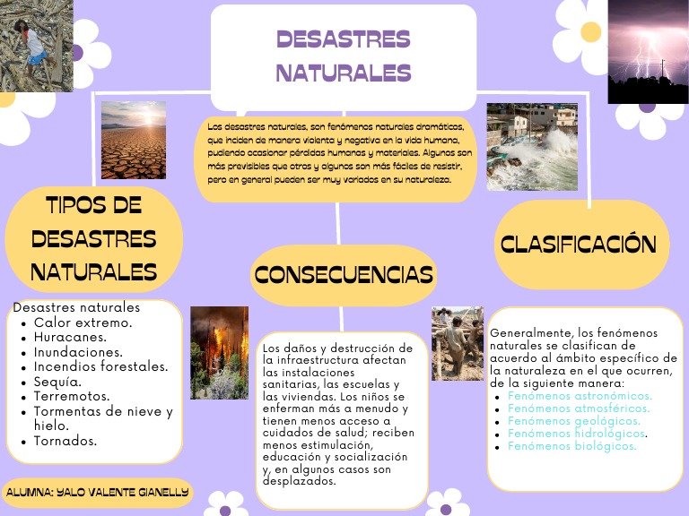 Desastres Naturales | PDF