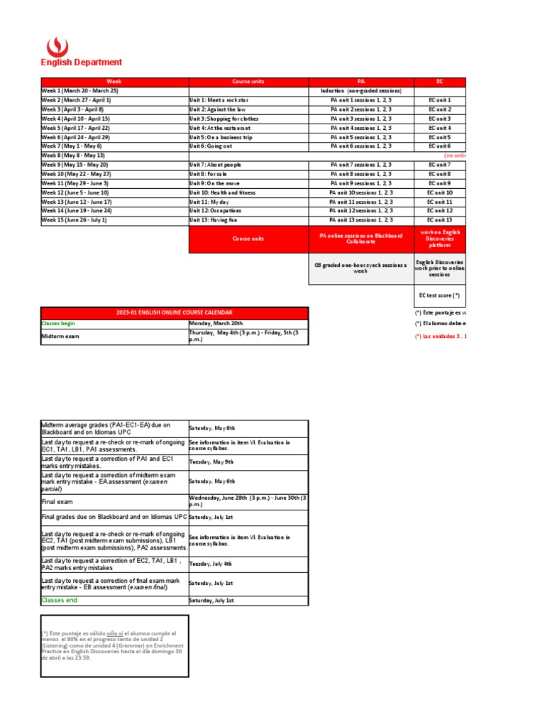 E0 Calendario Inglés UPC 2023-01 | PDF