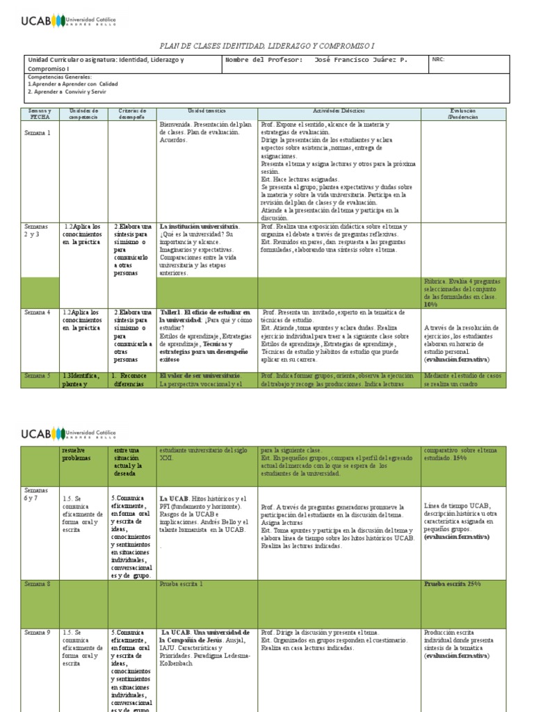 Plan de Clases: Identidad y Liderazgo UCAB | PDF | Evaluación | Aprendizaje