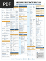 ZESA (ZETDC) Electricity Tariffs - Zimpricecheck | PDF | Tariff ...