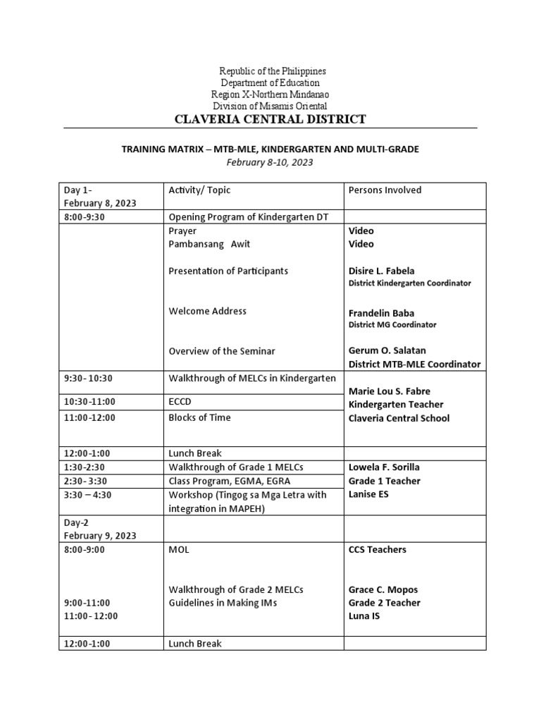 Training Matrix MTB MLE 2023 Inset | PDF | Learning | Behavior Modification