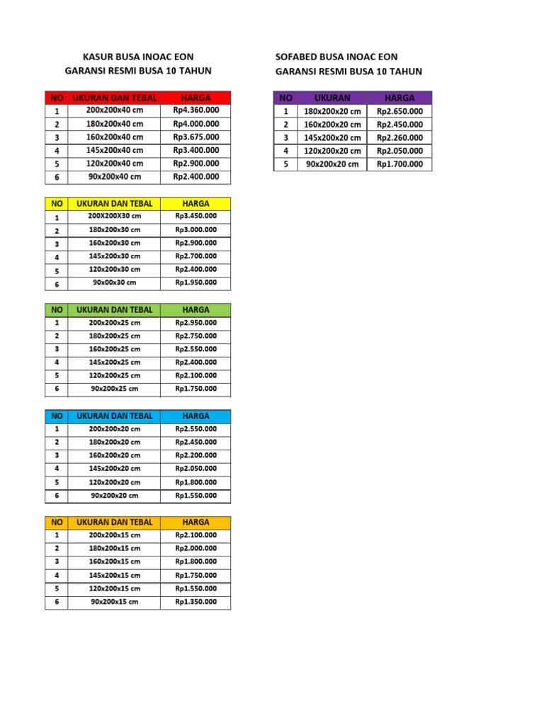 List Harga Kasur Inoac Khusus Konsumen | PDF