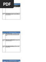 PWD | PDF | Security Technology | Computer Security
