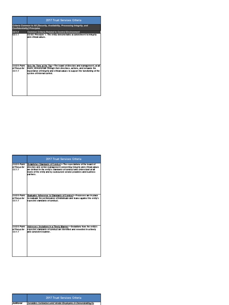 2017 Trust Services Criteria | PDF | Risk | Internal Control
