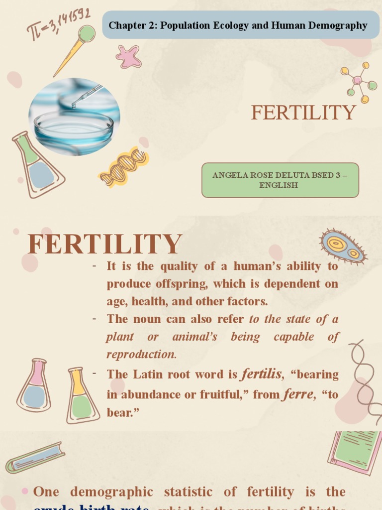 Fertility | PDF | Total Fertility Rate | Environmental Social Science