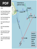 Set and Drift Navigation Techniques | PDF | Tide | Navigation