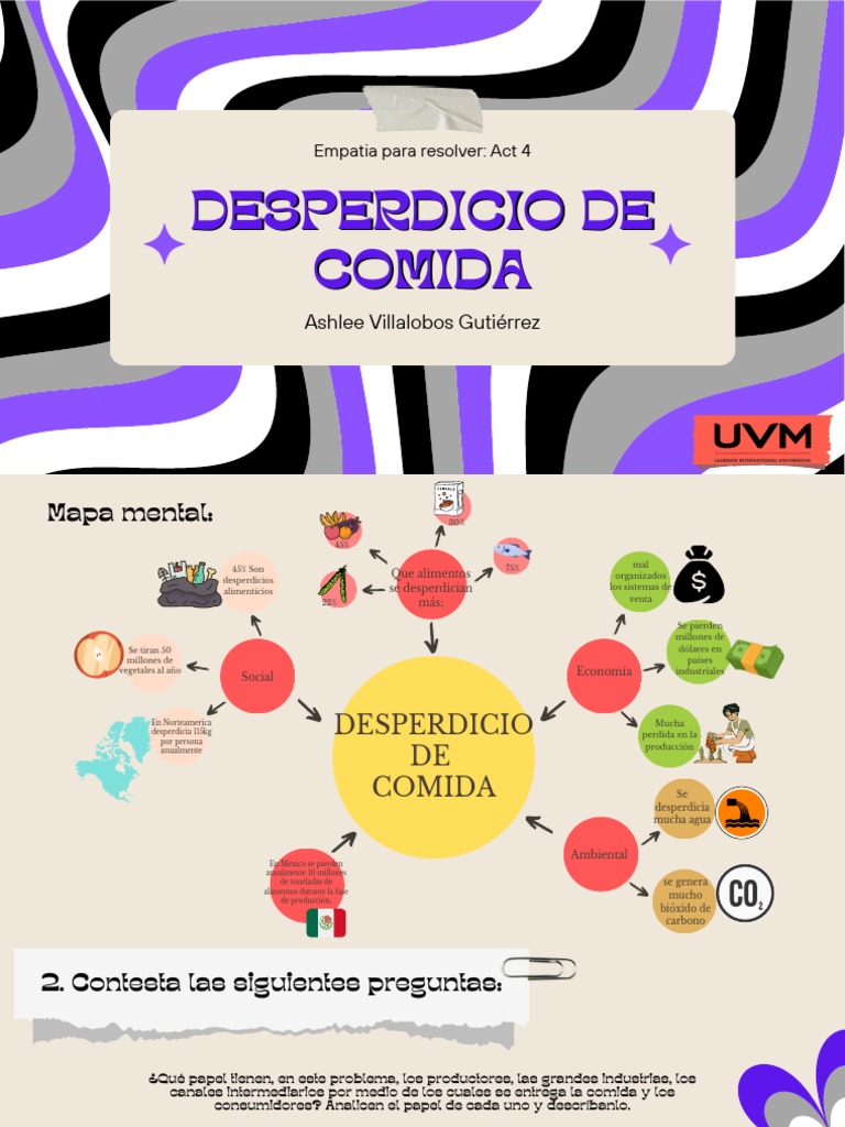Desperdicio de Comida | PDF