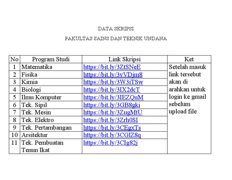 Data Skripsi Fakultas Sains Dan Teknik Undana | PDF