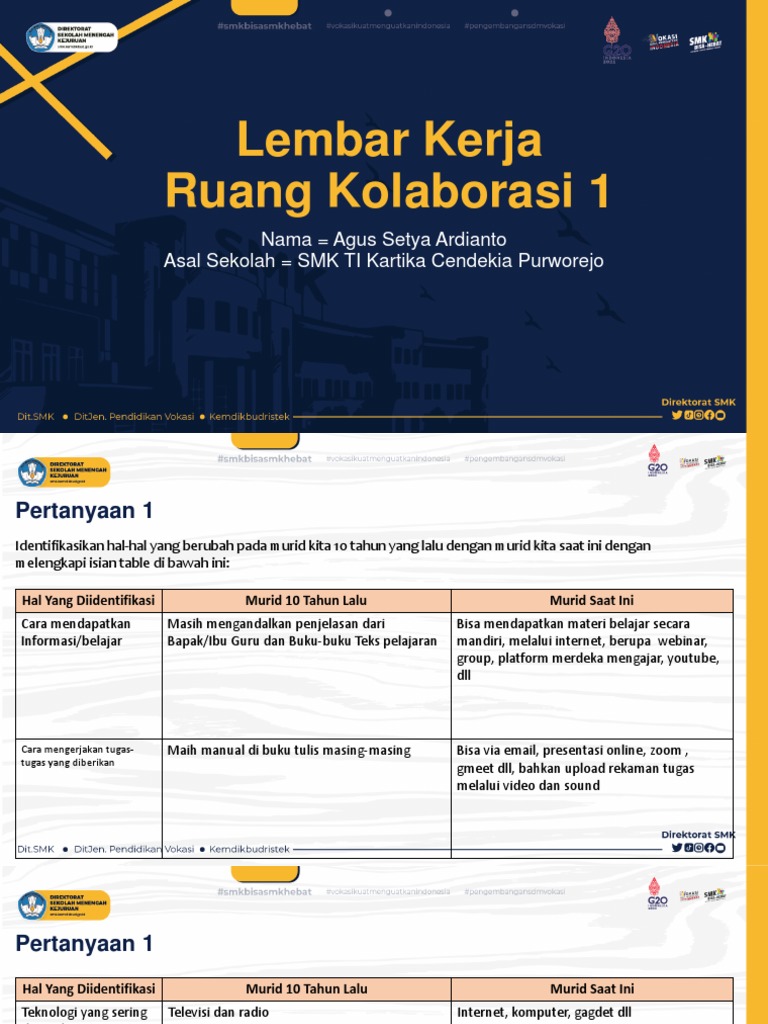 LK Ruang Kolaborasi 1 (1) - Komite - H5 - Agus Setya A - SMK TI Karce | PDF | Karier ...