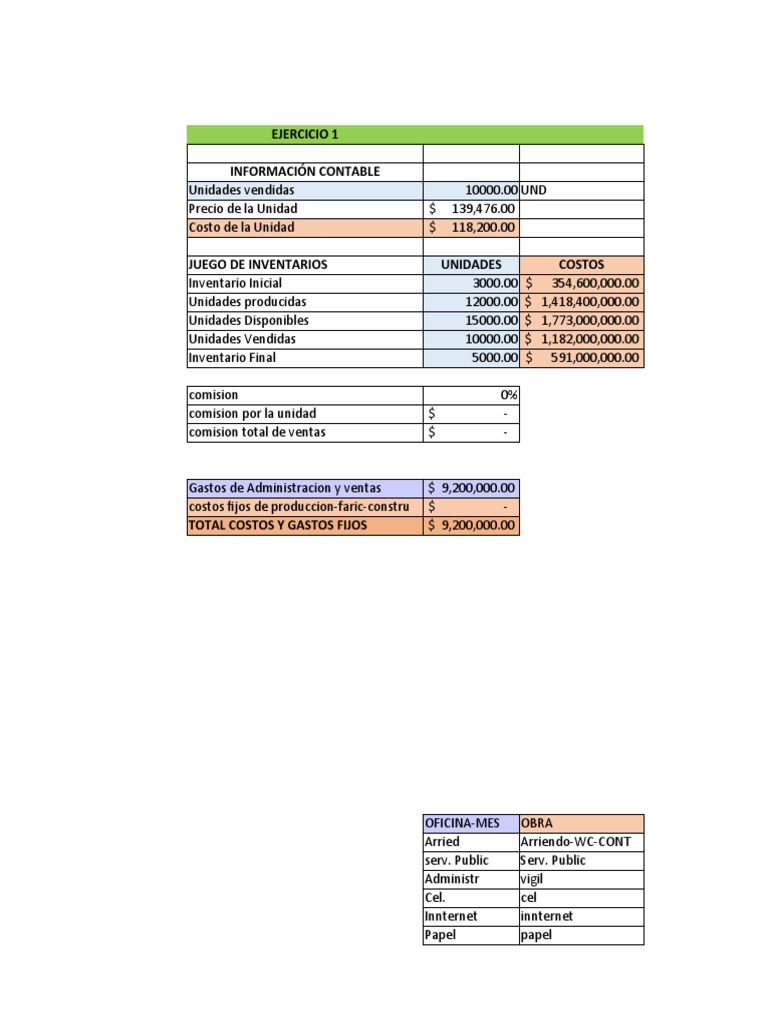 Administracion 2404 | PDF