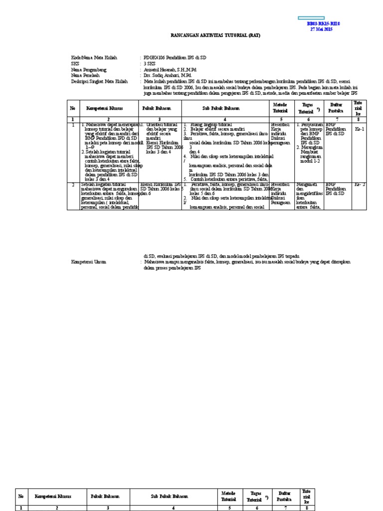 Rancangan Aktivitas Tutorial (Rat) : BB03-RK15-RII.0 27 Mei 2015 | PDF