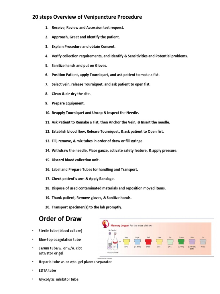 Sop RPT Phlebotomy 20 Steps Order of Draw 2023 | PDF