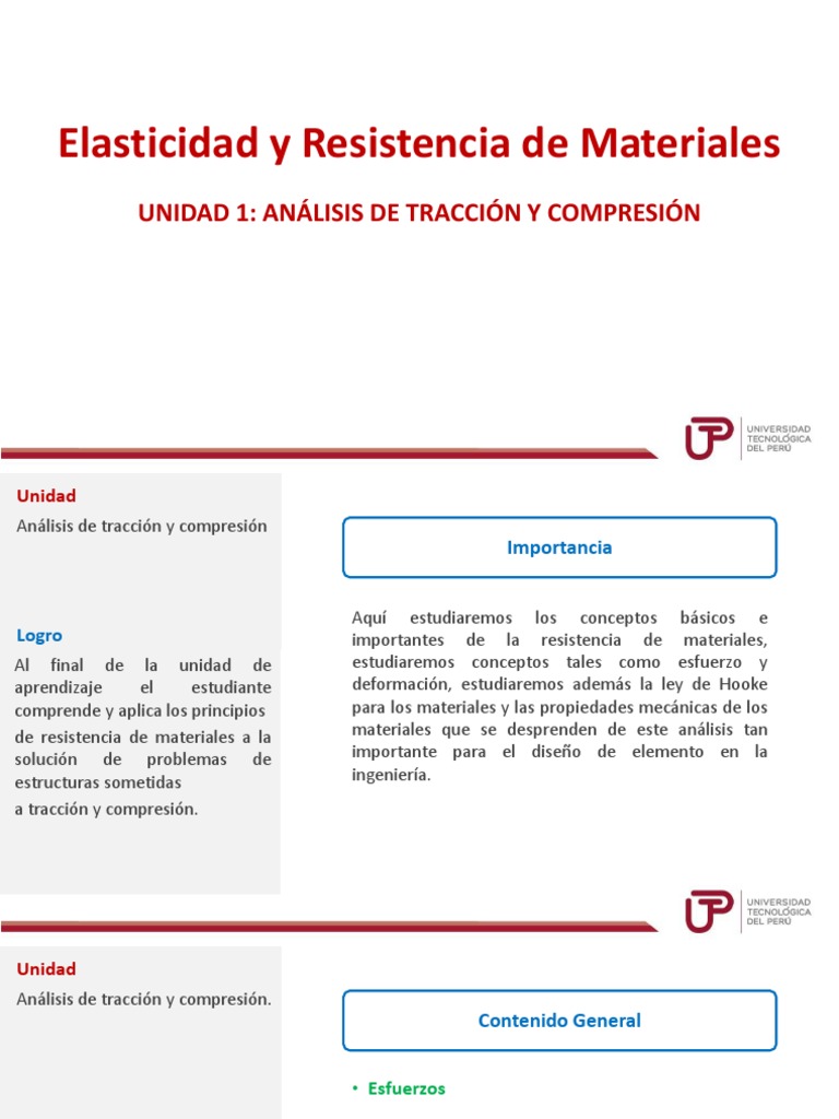 Elasticidad y Resistencia de Materiales: Unidad 1: Análisis de Tracción Y Compresión | PDF ...