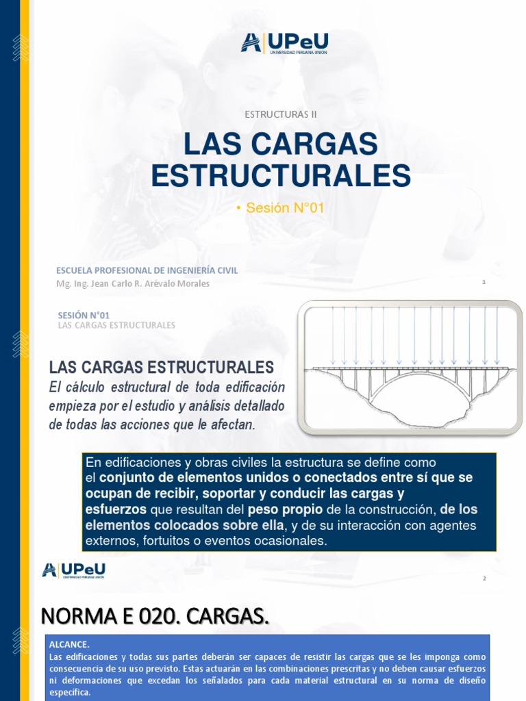 Clase 1 - Cargas | PDF | Ciencias fisicas