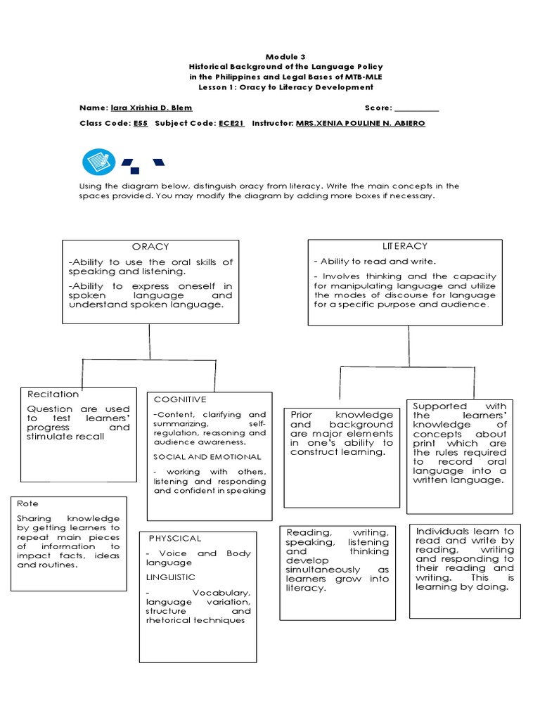 Module 3-Lesson 1 Apply - Worksheet | PDF | Learning | Literacy