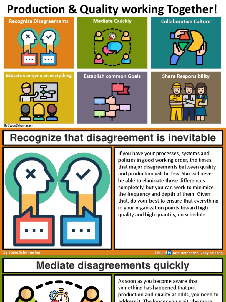 Recognize Disagreements Mediate Quickly Collaborative Culture | PDF ...