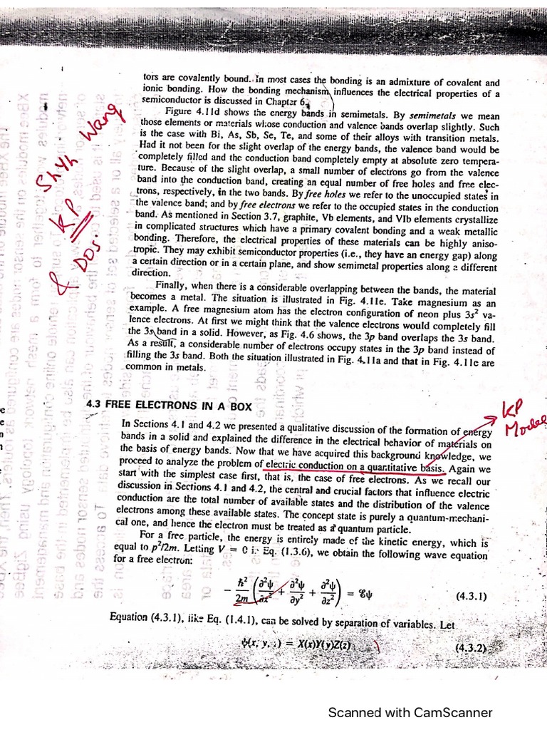Density of States Function (3D, 2D, 1D, 0D) | PDF