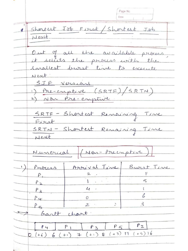 SJF (Non-Preemptive Preemptive) - Compressed | PDF