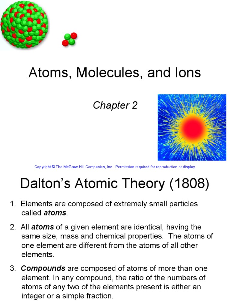 Atoms, Molecules, and Ions | PDF | Ion | Hydroxide