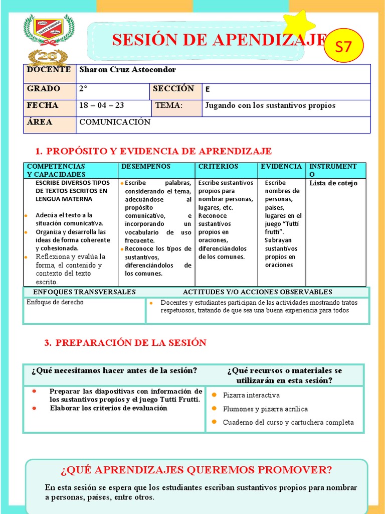Sesión de Aprendizaje - Comunicación-Día1 | PDF | Ciencia cognitiva | Aprendizaje