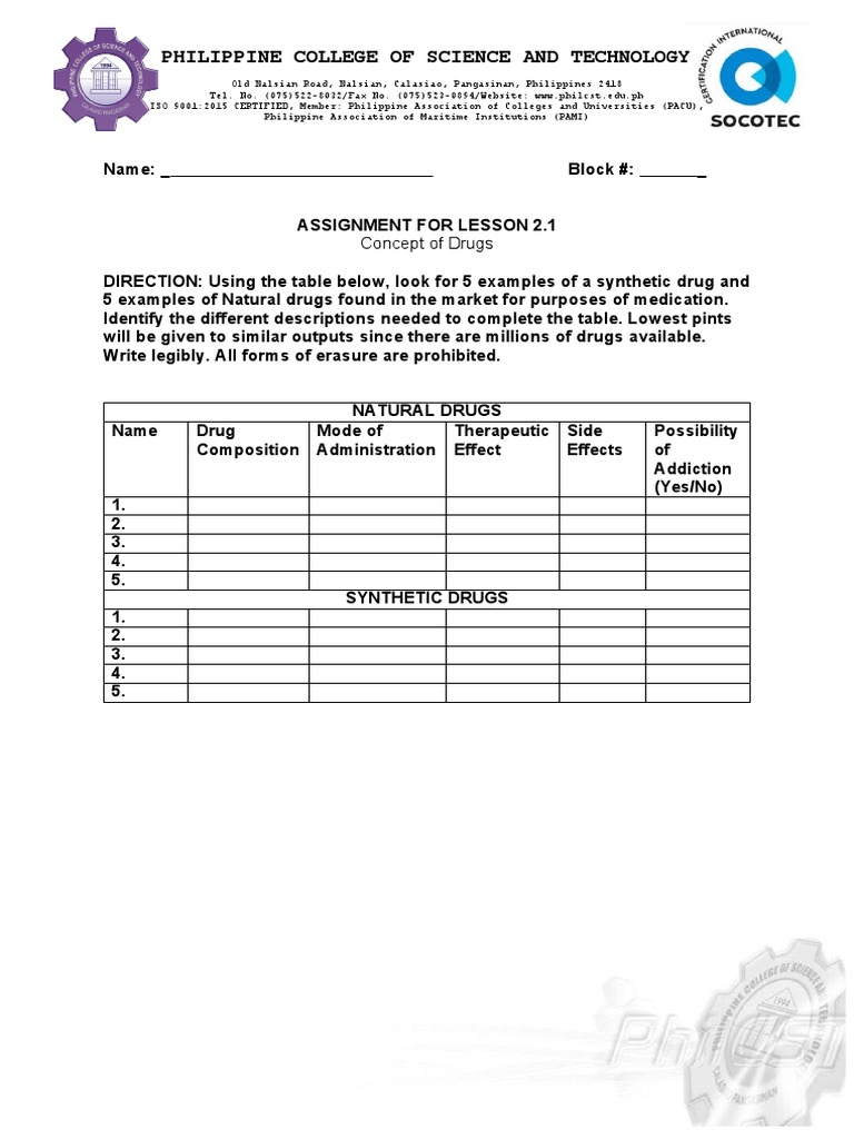 Assignment on Synthetic and Natural Drugs | PDF