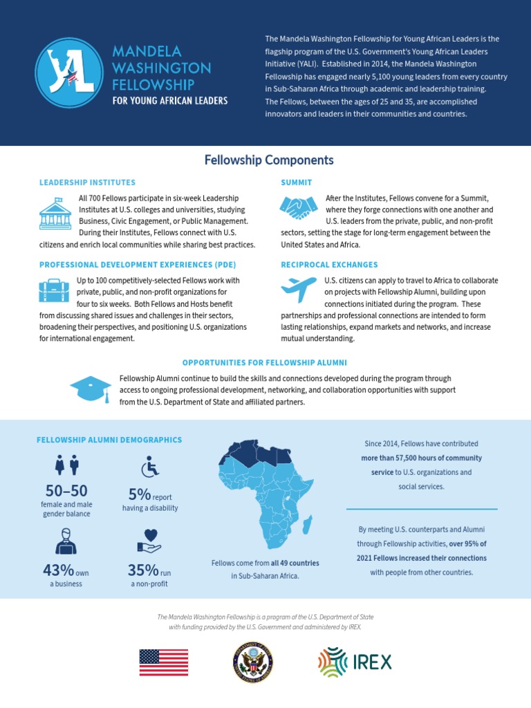MWF - 2022 General One Pager - FINAL | PDF | United States Department ...