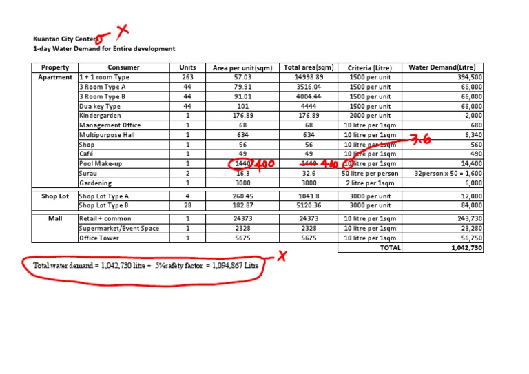 1 Day Water Demand | PDF | Buildings And Structures | Service Industries