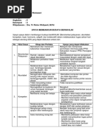 Tugas Individu 1 Isu Instansi Manajemen ASN Dan SMART ASN | PDF