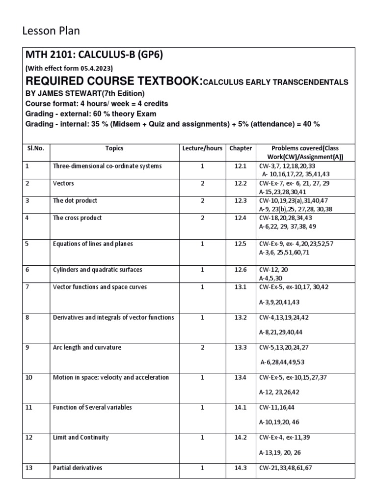 MTH 2101 Calculus Course Lesson Plan | PDF | Integral | Derivative