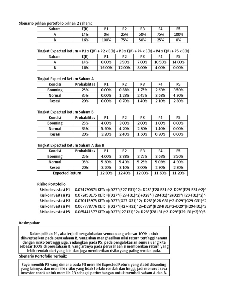 Manajemen Keuangan Tvom | PDF