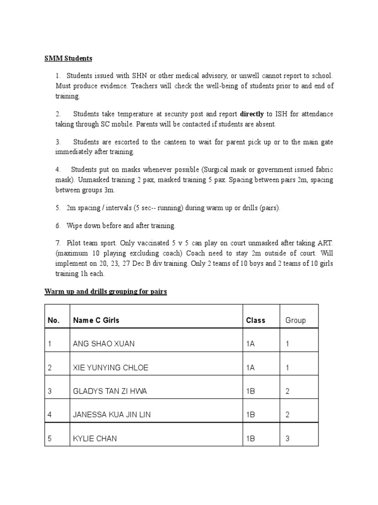 Volleyball SMM and Groupings | PDF
