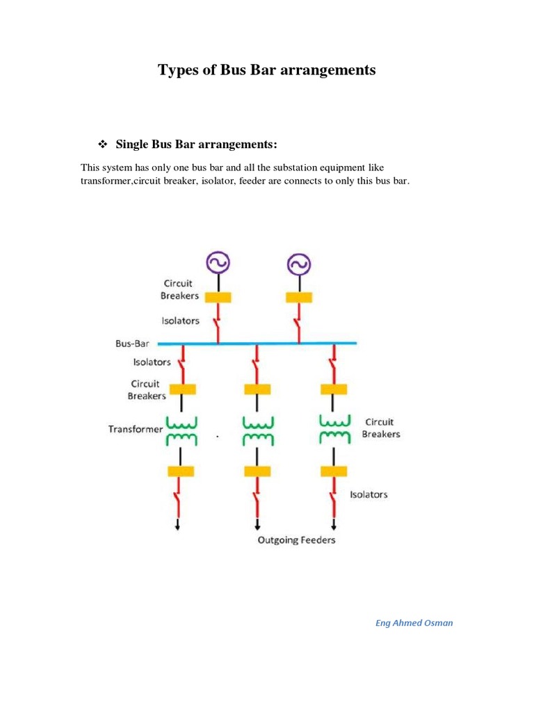 Types of Bus Bar arrangements | PDF | Computer Engineering | Equipment