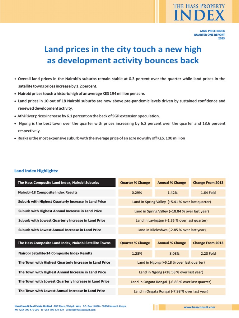 Hass Land Index Q1.2023 | PDF | Nairobi | Economies