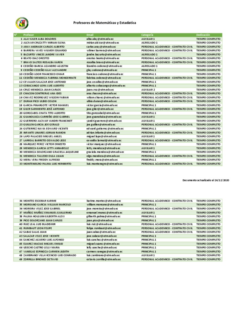 Matematicas y Estadistica | PDF