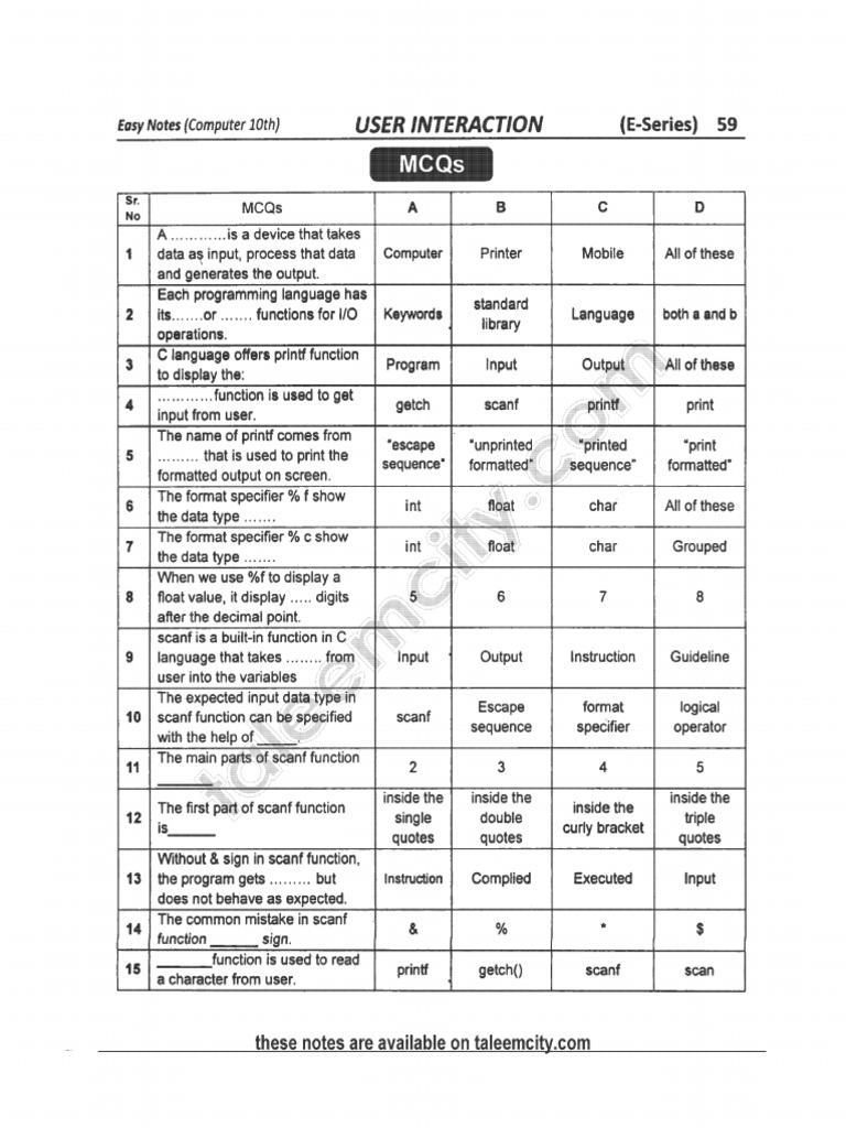 10th Computer Ch-2 MCQs+SQs | PDF