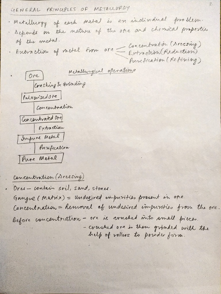 General Principles of Metallurgy For All | PDF | Minerals | Mineralogy