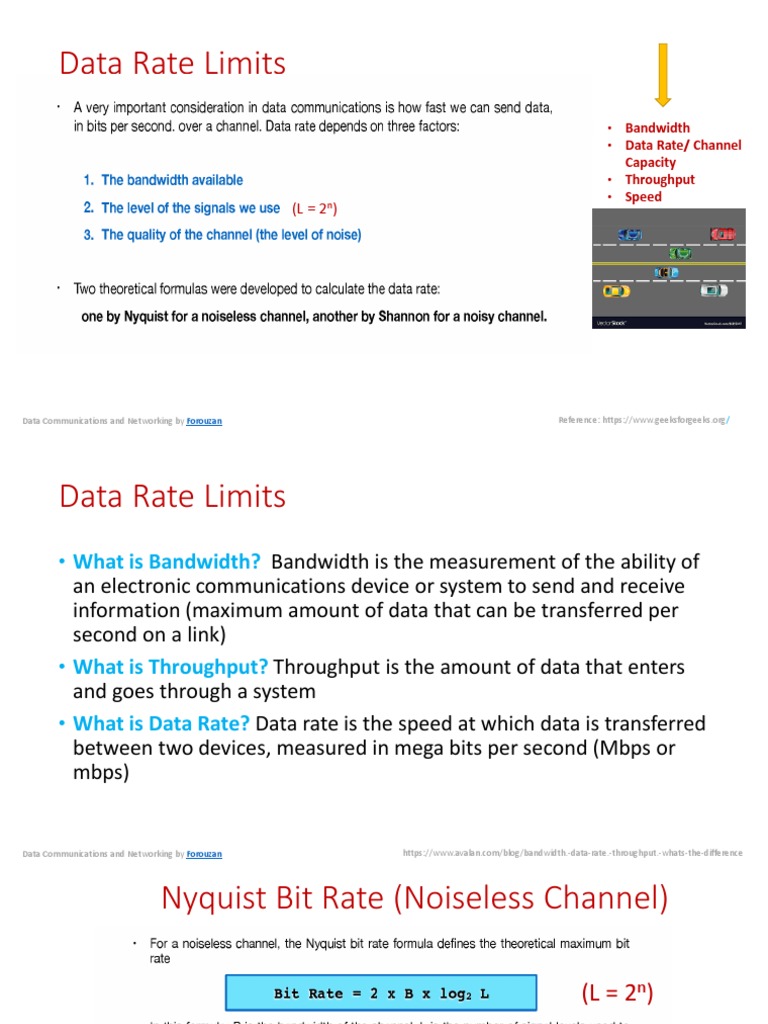 Unit-II-Data Limits | PDF | Signal To Noise Ratio | Bit Rate