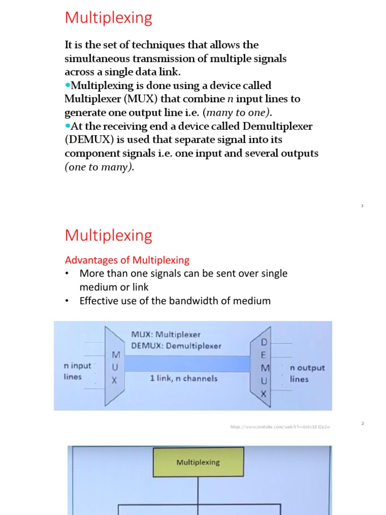 2 Multiplexing C Pdf Multiplexing Wavelength Division Multiplexing