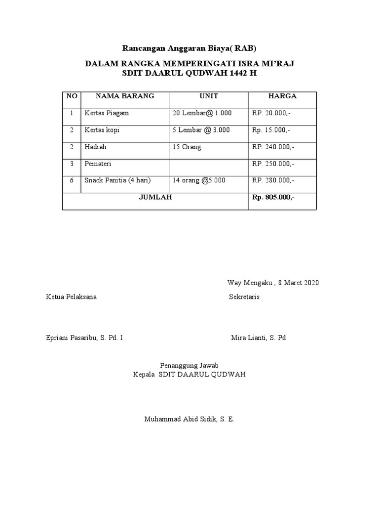 Rancangan Anggaran Biaya Isra Mi'Raj (RAB) | PDF