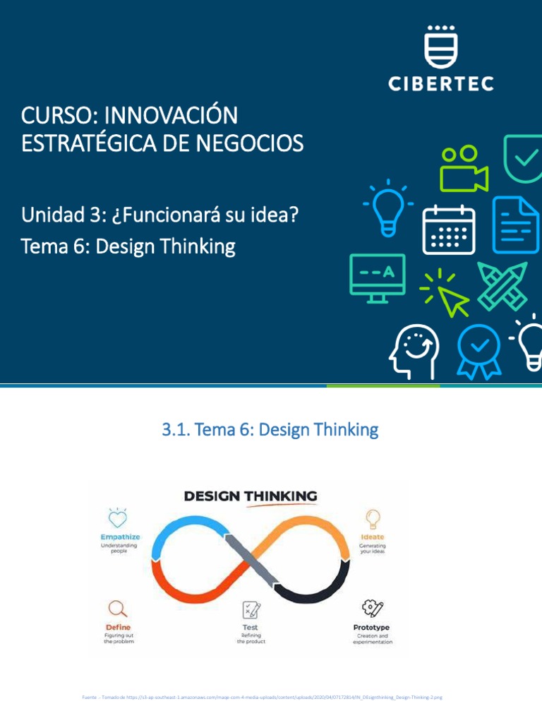Design Thinking: Innovación Estratégica | PDF | El pensamiento de diseño | Ciencia cognitiva
