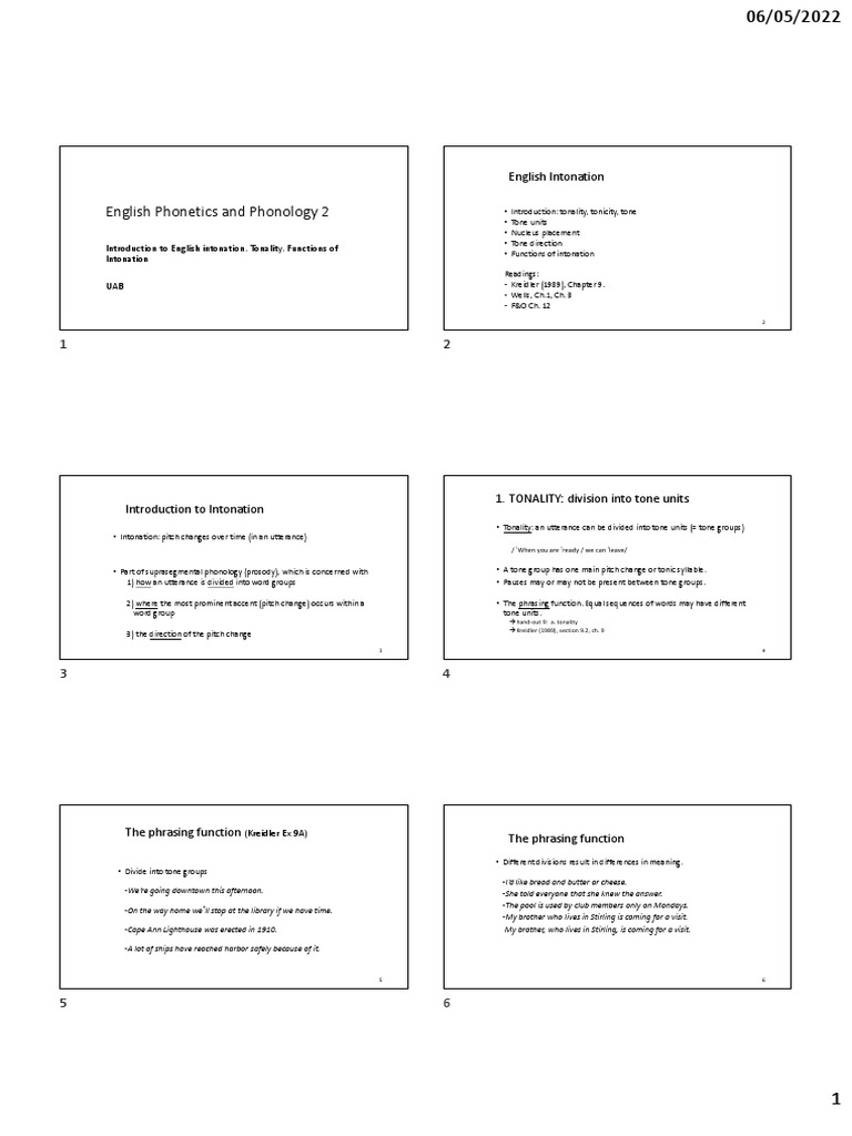 English Phonetics and Phonology 2 | PDF | Tone (Linguistics) | Stress (Linguistics)