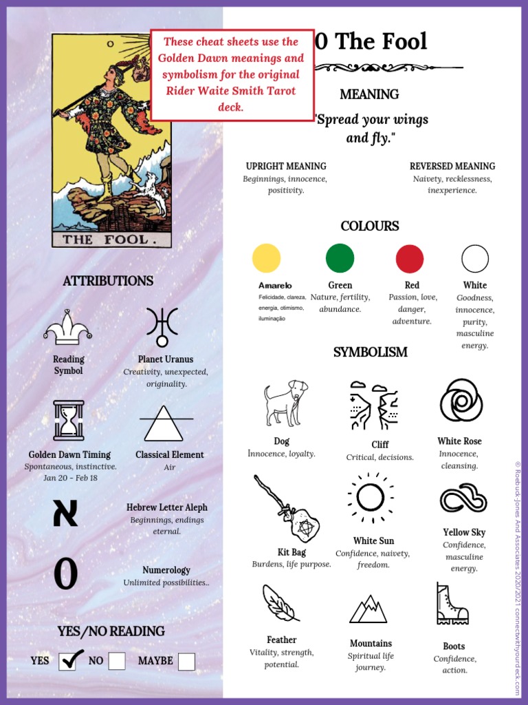 0 The Fool: Meaning | PDF