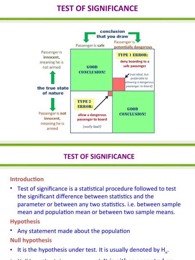 Test of Significance | PDF | Statistical Hypothesis Testing ...