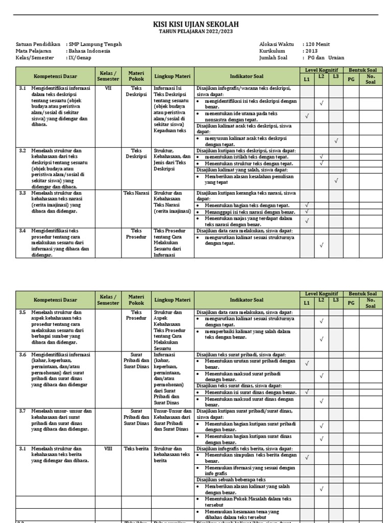 Kisi-Kisi Us Bahasa Indonesia 2023 | PDF